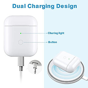 Wireless Charging Case Compatible with AirPods 1&2, Charger Replacement for Air Pods 660mAh Battery and Bluetooth Pairing Button, NO Earbuds, White, Standard