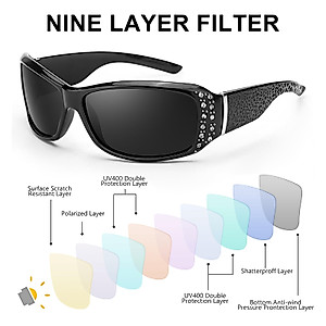 IGnaef Polarized Sunglasses for Women, Rhinestone Women Sunglasses UV400 Protection for Driving/Fishing/Shopping