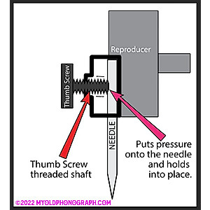 300 Soft Tone Phonograph Needles for Gramophones/Phonographs - Chamberlain Phonograph Needles