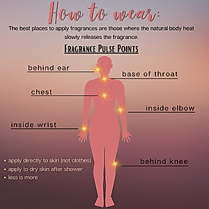 NKR Fragrance - Perfume Oil for Women - Designer Type - Our Version Of (Goochi - Bloom - her)