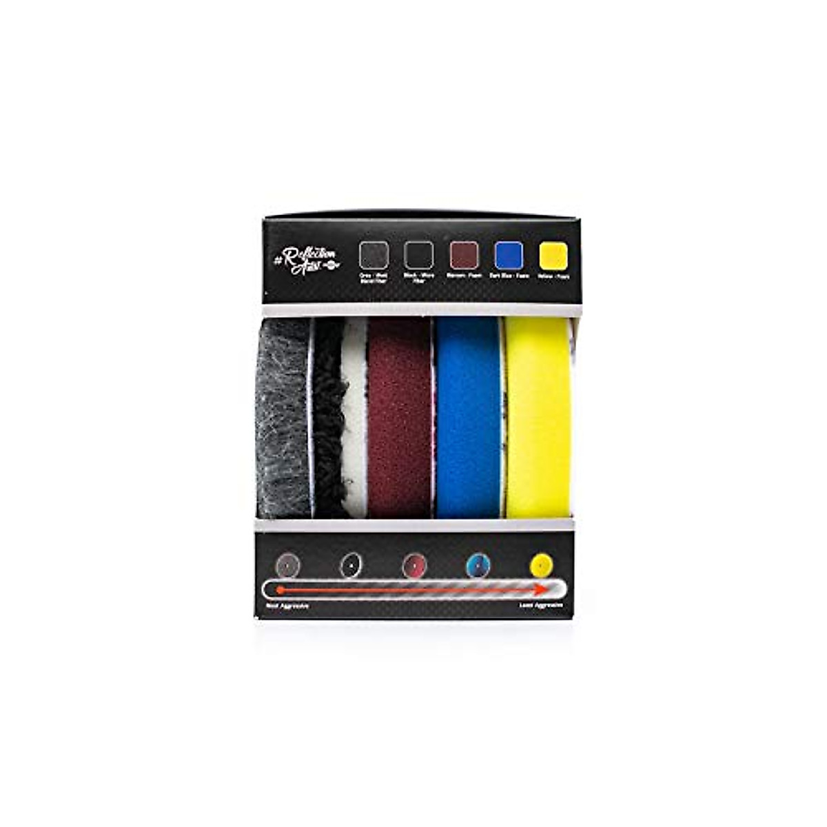 The Rag Company - Buff and Shine Reflection Artist Complete 5" Buffing Kit - Combination of Five Pads, URO line, Easy to Use Combo