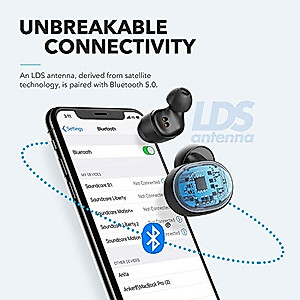 Soundcore Upgraded, Anker Liberty Neo True Wireless Earbuds, Pumping Bass, IPX7 Waterproof, Secure Fit, Bluetooth 5 Headphones, Stereo Calls, Noise Isolation, One Step Pairing, Sports, Work Out