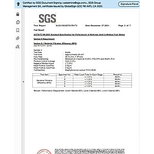 Wovenx - FDA Registered, ASTM Level 3 Face Mask, Pleated, Blue, 4 Ply-50 Pack