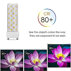 Makergroup GU24 LED Light Bulb Daylight Bright White 5000K-6000K High Brightness for Bathroom Ceiling Fan 13W 18W 23W T2 Spiral CFL Light Replacement, 120V 10W 2pcs(Not dimmable)