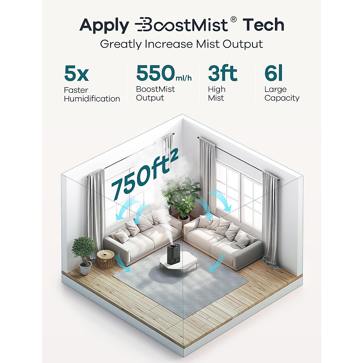 WELOV Smart Humidifiers for Large Room Bedroom, 6L Top Fill Cool Mist Humidifier with Essential Oil Diffuser, Quiet BoostMist Humidifier for Baby Nursery & Plants, App & Voice Control, Auto Mode