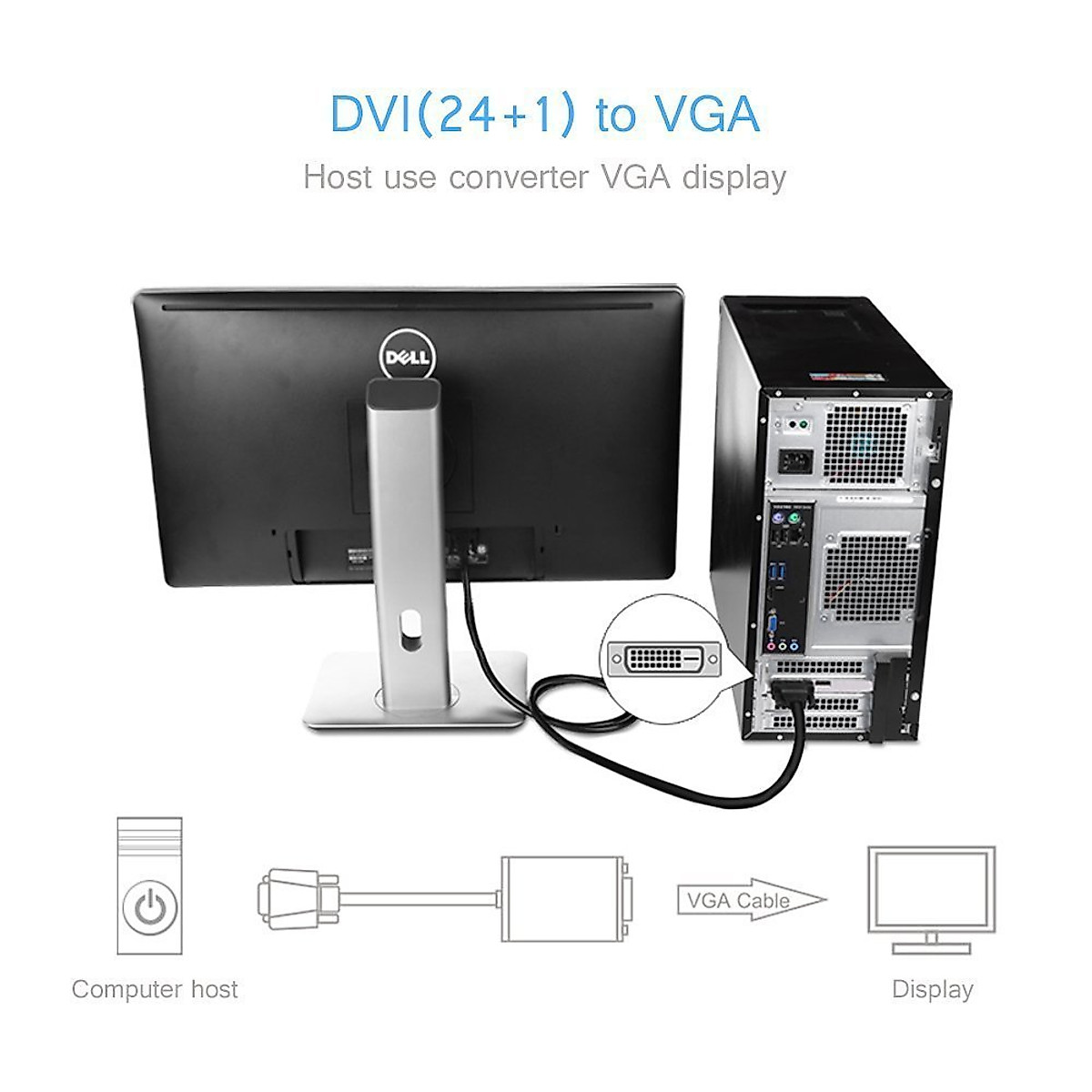 CableDeconn Active DVI to VGA, 6FT DVI 24+1 DVI-D M to VGA Male with Chip Active Adapter Converter Cable for PC DVD Monitor HDTV