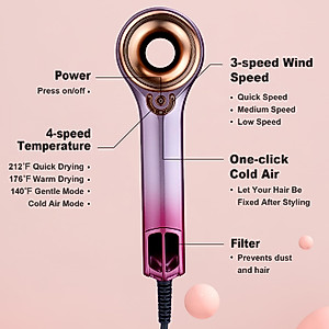 Hihow Ionic Hair Dryer with Diffuser for Curly Hair, 1500W Professional Negative Ions Blow Dryer with Concentrator, 110,000RPM Brushless Motor Hairdryer for Fast Drying as Salon Light and Quiet