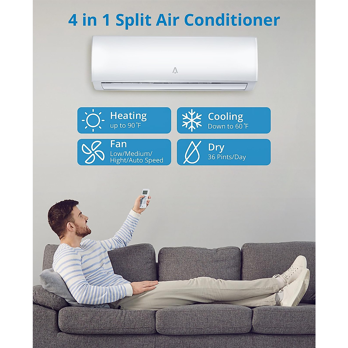 Zstar CMS18 Split-System Air Conditioners, White