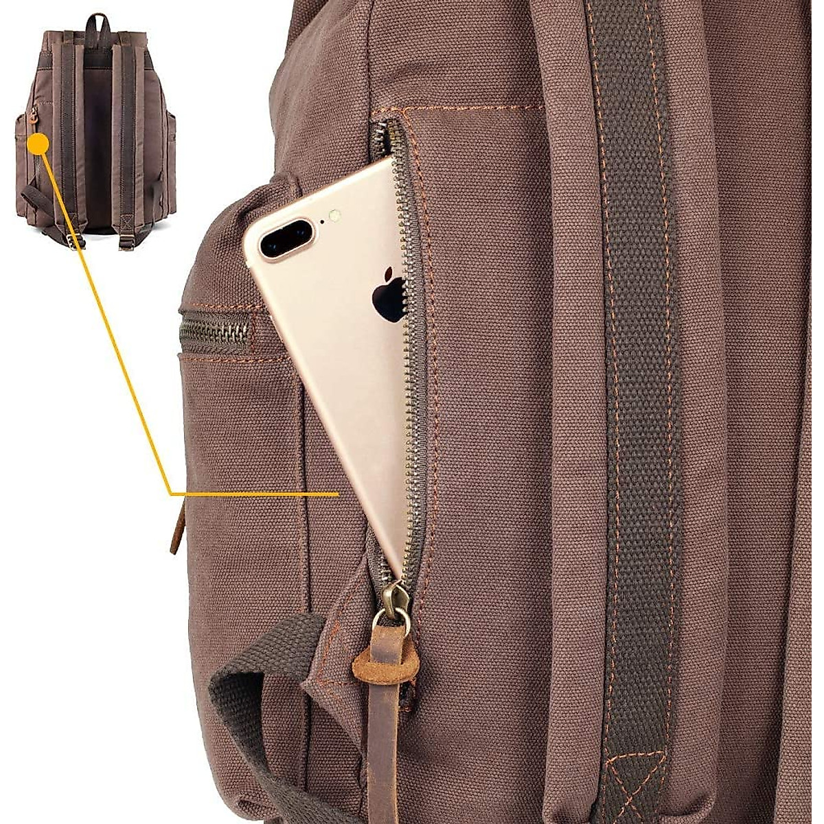 PKUVDSL Canvas Vintage Backpack, Large Mens Rucksack for Travel Adventure Bookbag Coffee