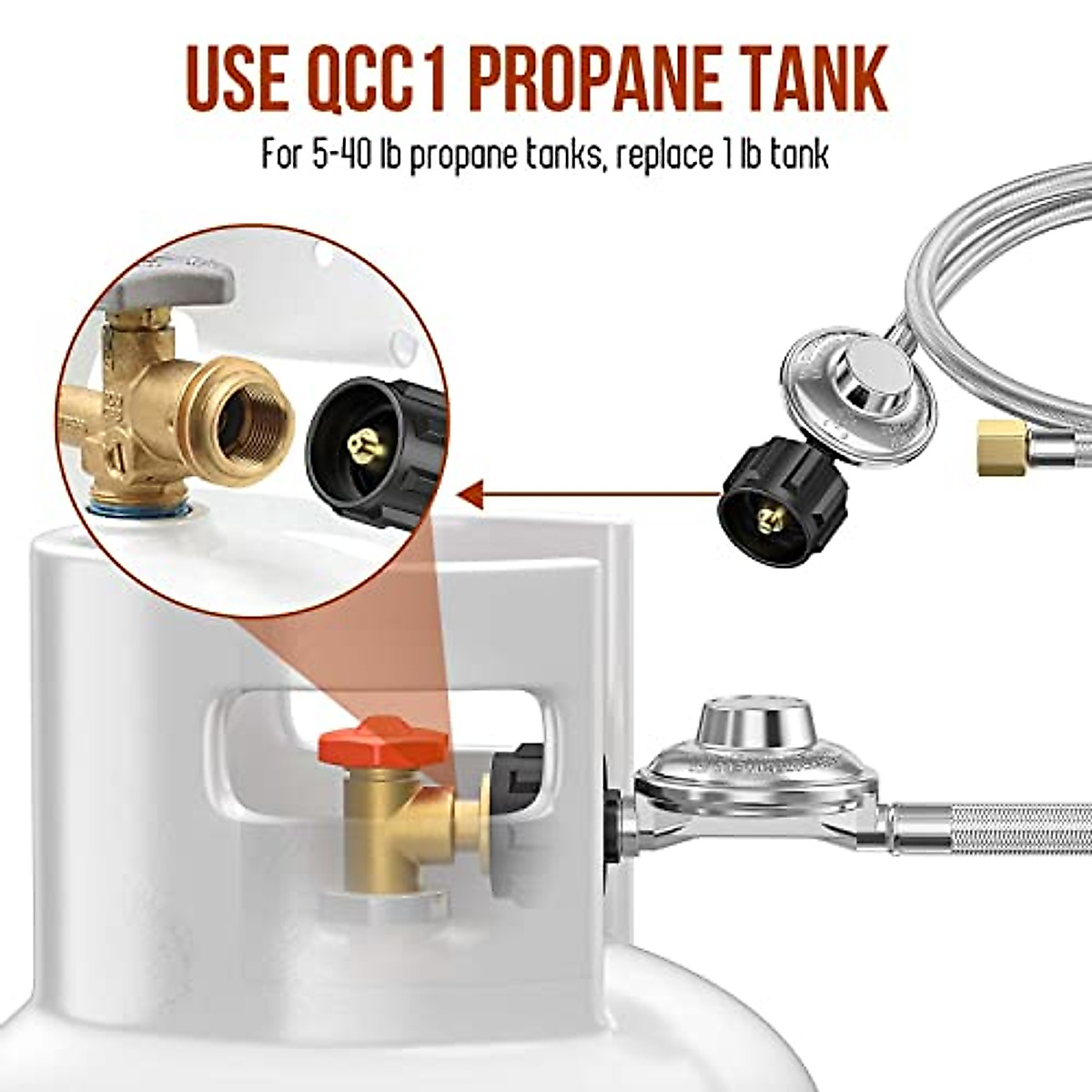 Alloxity 5ft Gas Grill Propane Adapter Hose with Regulator to 5-40lb Propane Tanks, QCC1 to 3/8 Female Flare Nut & Adapter for Blackstone Griddle 17/22'',Heater,Weber Grill Conversion Kit Replacement