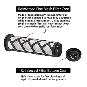 Sivaphe 2 Quart Cold Brewer Coffee Maker Deluxe Patented Manual Iced Loose-Tea Method 64oz Leak Proof Coffee Pitcher with 2 Removable Finish-Mesh Filters