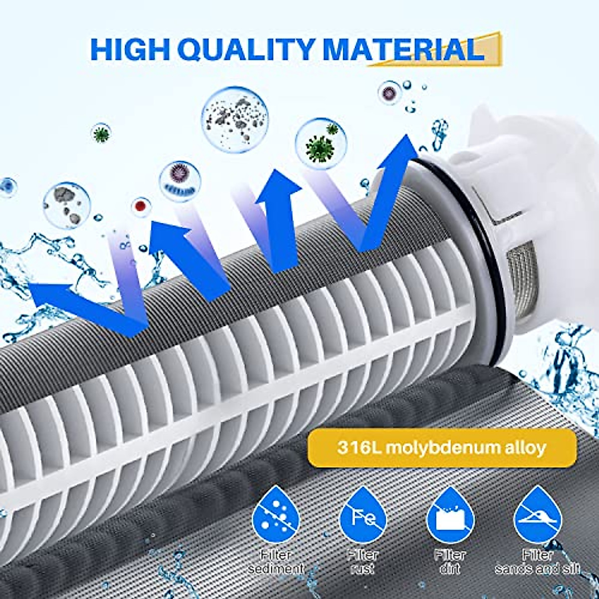 GOLDEN ICEPURE Backwash Spin Down Sediment Water Filter, 40 Micron Reusable Flushable Pre-Filtration System, 1" MNPT + 3/4" FNPT + 3/4"MNPT, BPA Free