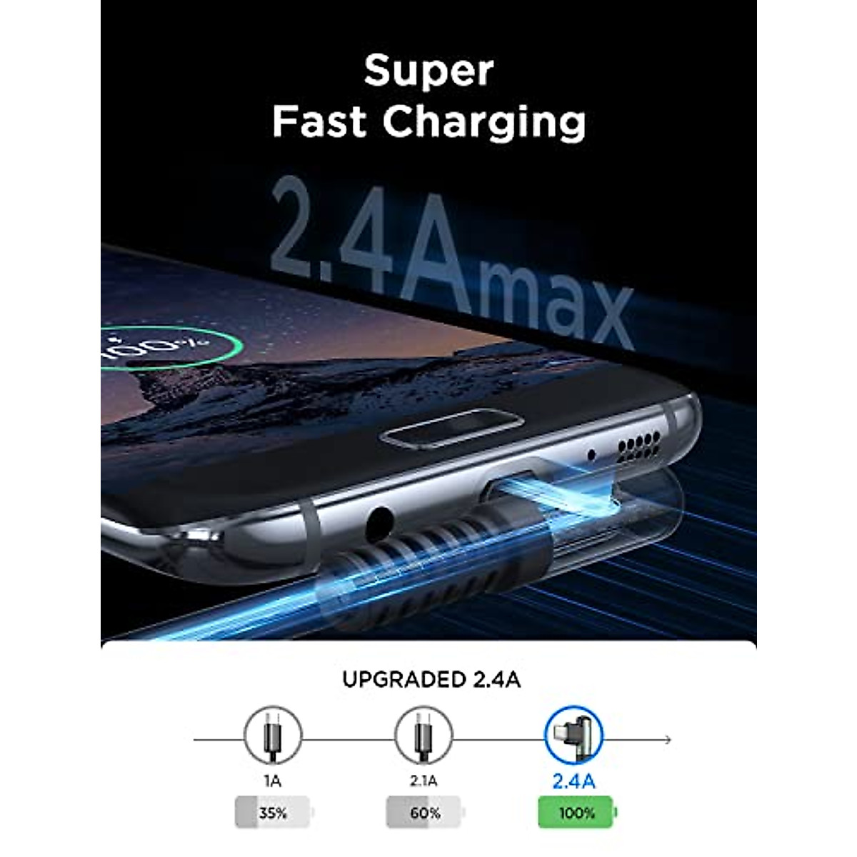 AINOPE [2 Pack] Micro USB Cable, Micro USB Charging Cable Right Angle 10FT, High Speed Sync Durable Nylon Braided Android Charger Cable Compatible for Fire Tablet, Kindle, Samsung Galaxy S7 S6 PS4