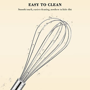 NileHome Stainless Steel Whisk Set 8" 10" 12" Kitchen Whisk Balloon Whisk Kitchen Wisk Wire Whisks for Cooking, Whisking, Blending, Beating, Stirring-3 Pack…
