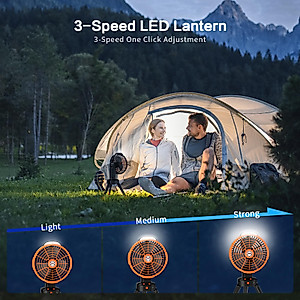DGLK Camping Fan,10400mAh Battery Operated Fan for Camping,Rechargeable Fan with LED Lantern,120° Oscillating Portable Fan, Quiet Personal Fan for Picnics,Barbecues,Fishing,Travel and Indoors.