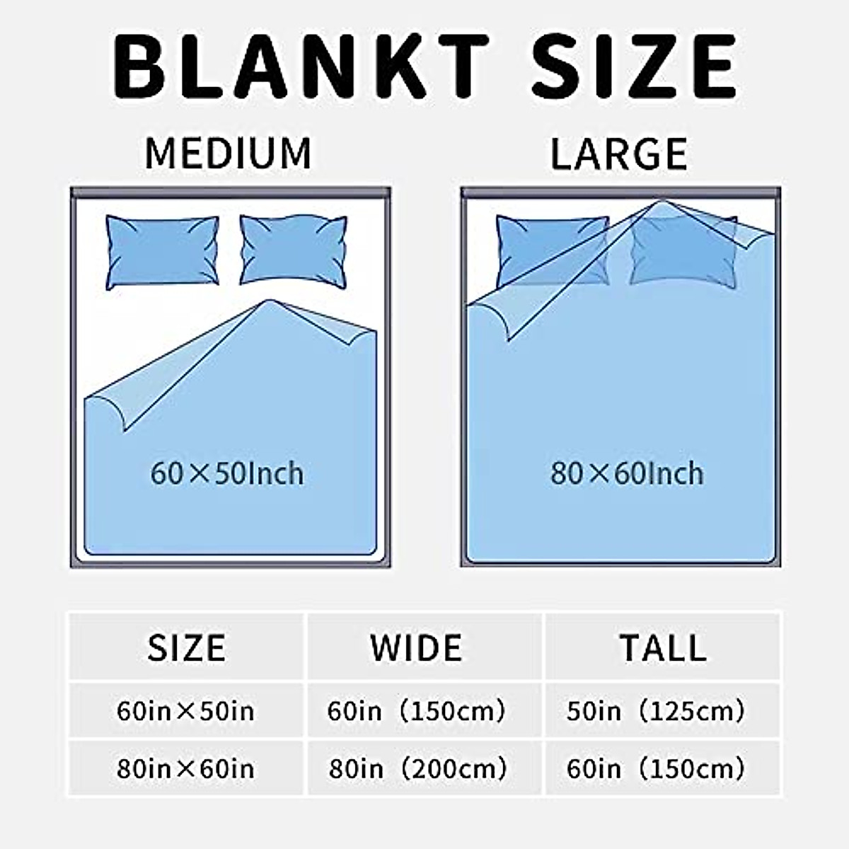 Throw Blanket Valentines Day Gifts for Husband from Wife for Husband Birthday Gifts Ideas Soft Fleece Luxury Blanket for Bed Sofa and Travel 60"X50"