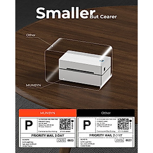 MUNBYN Shipping Label Printer Label Makers