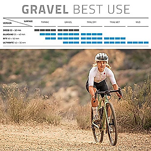 Schwalbe Unisex's G-One Allround Evo SuperGround TLE Folding Tyre, Black, 27.5" x2.25