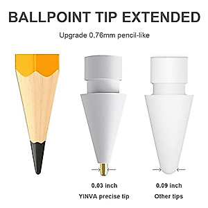 YINVA 3 Pack Pencil Tips for Apple Pencil Tip, 3 Styles Fine Point Metal Apple Pencil 2nd Generation Tips, Replacement iPad Pen Tips for Apple Pencil 1st Generation Nibs(White, Clear)