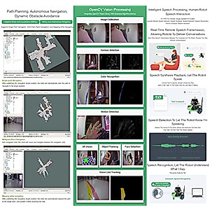 Waveshare JetBot Professional Version ROS AI Kit, Dual Controllers AI Robot, Lidar Mapping, Vision Processing, Includes Official Jetson Nano Developer Kit (B01) (NOT Support Nano 2GB)