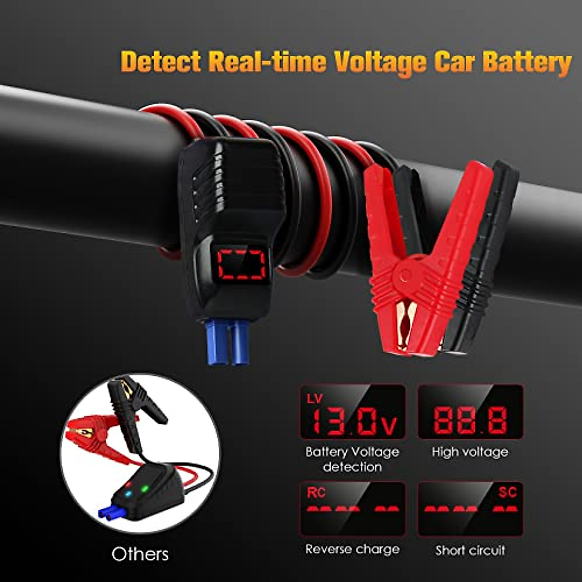 NUSICAN Car Jump Starter Portable, 1000A Peak Battery Charger Jumper Starter for up to 7L Gas or 5.5L Diesel Engine, 12V 12800mAh Lithium Battery Booster Jump Box with Smart Clamp Cables, LED Light