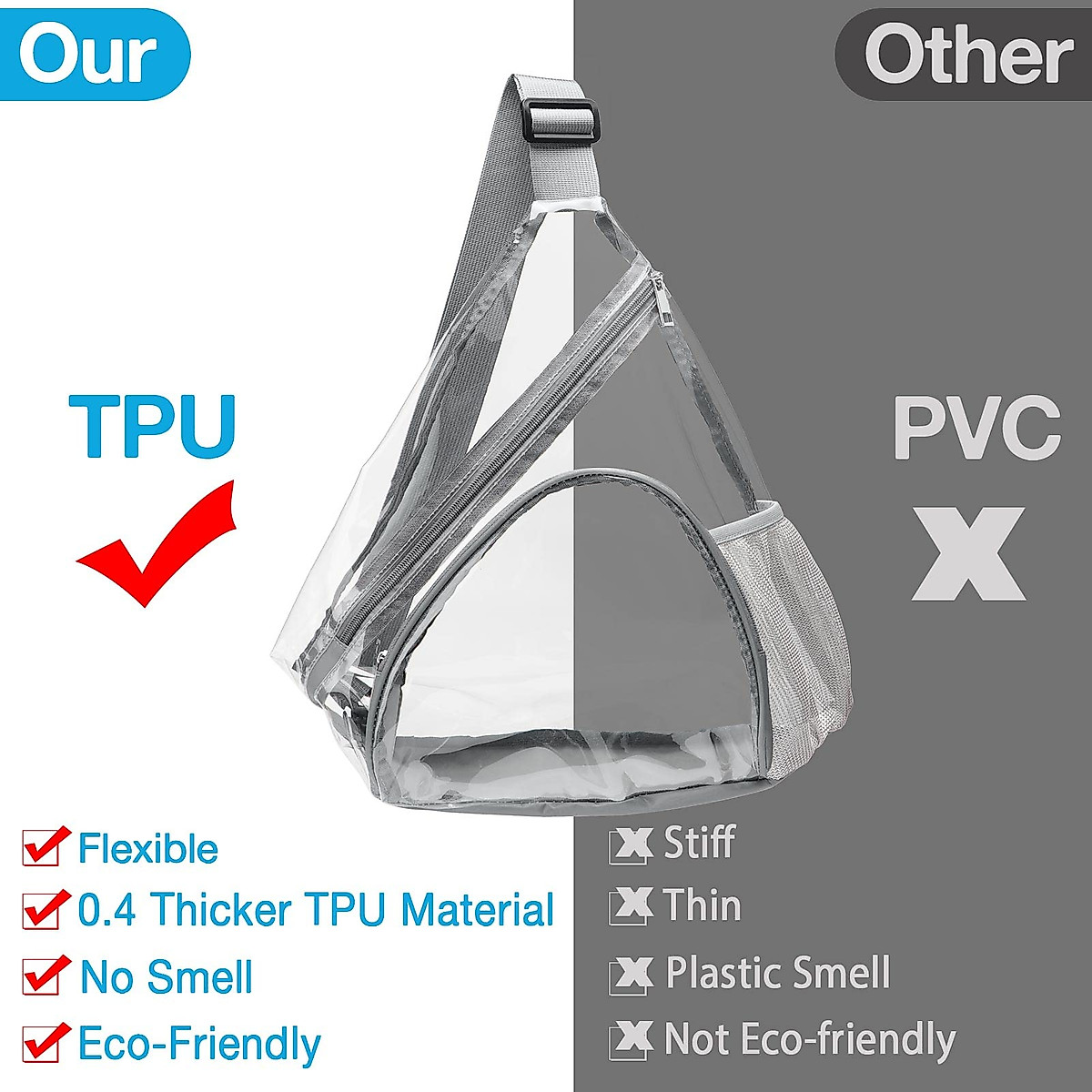 Lorbro Clear Sling Bag Stadium Approved, TPU Transparent Crossbody Casual Backpack with Extra Pocket and Adjustable Strap, Perfect for Concerts, Sports Event (Gray)