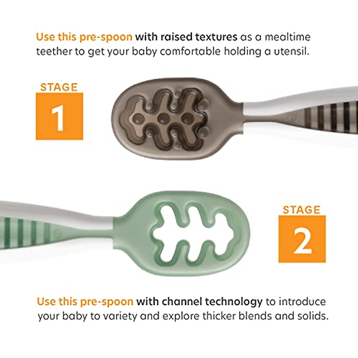 NumNum Starter Kit | Baby Bowl and Spoons Set (Stage 1 + Stage 2) | BPA Free Silicone Toddler Feeding Supplies | Baby Led Weaning Bowl and Baby Utensils For Kids Ages 6 Months+