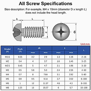 MroMax 100Pcs M3 x 14mm Pan Head Phillips Machine Screws, 304 Stainless Steel 18-8, Fully Thread, Metric Silver Gray Cross Head Screws Bolts for Computers, Camera and Other Small Electronic Devices