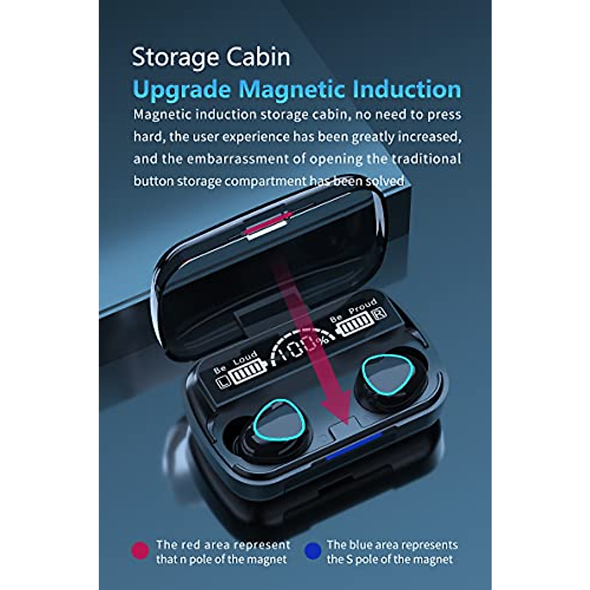 Fenpos Bluetooth 5.1 Wireless Earbuds, TWS Low Latency Noise Cancel Headphones with Hi-Fi Stereo Audio, Bluetooth Headphones with LED Display, IPX7 Waterproof Sport Earphones (M10)