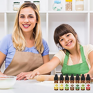 Food Flavoring Oil - 12 Liquid Lip Gloss Flavoring Oil, Concentrated Candy Flavoring, Flavor Oil for Baking, Cooking, Slime Making, Soap, Drinks, Water & Oil Soluble- 0.25 Fl Oz