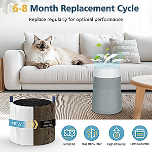 511i Max Replacement Filter Compatible with BLUEAIR Blue Pure 511i Max Air Purifi-er, 3-IN-1 H13 True HEPA Filter and Activated Carbon Filtration System, Perfect Fit for 511i Max, 2 Pack, White