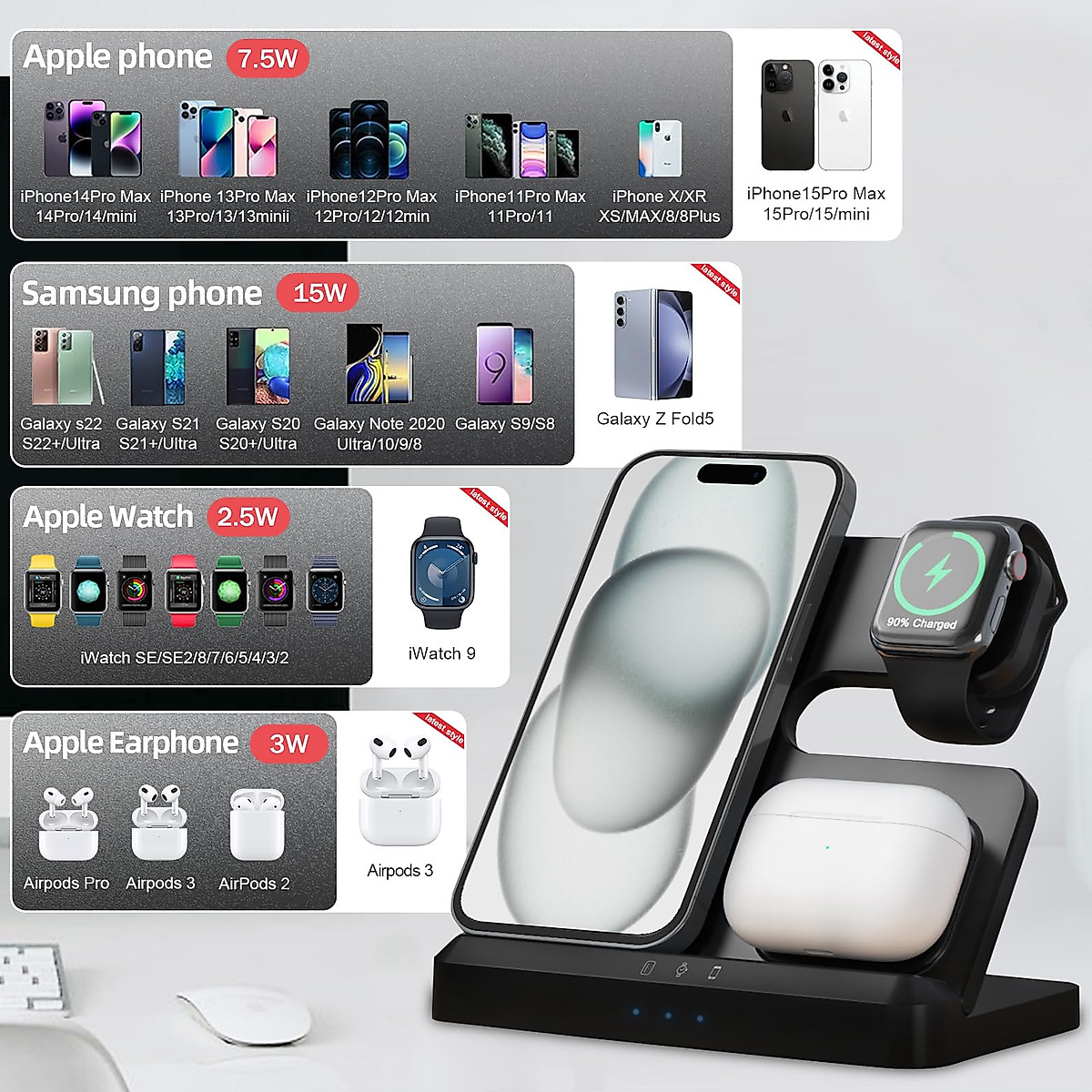 Wireless Charger,3 in 1 Wireless Charging Station for iPhone 15 14 13 12 11 Pro Max/X/8,Charger Stand for Apple Watch Series 9 8 Ultra 7 6 SE 5 4 3,AirPods Pro 2 Black