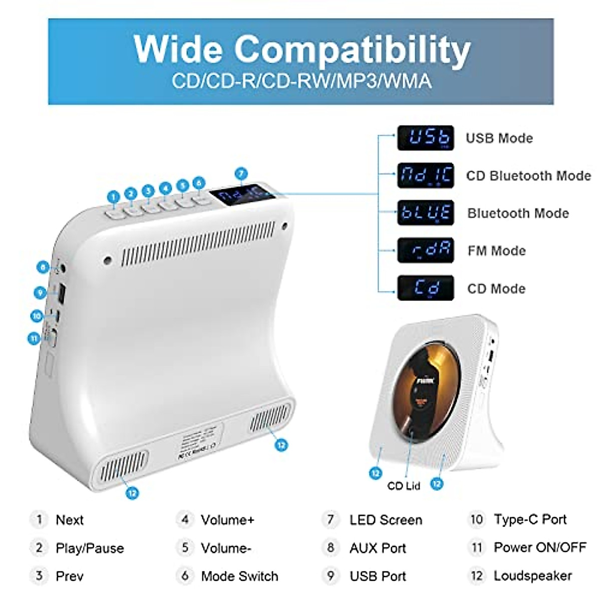 Desktop Vertical CD Player with Speakers HiFi, Portable CD Players for Home, Kpop CD Player Bluetooth, IR Remote Control, LED Screen, FM Radio, U Disk, AUX Port, Compatible Formats, Wired, White, Gift