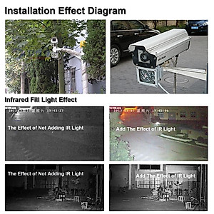 ASHATA IR Illuminator, 48 LEDs Night Vision IR Infrared Light for Security Camera CCTV and IP Camera, 60 Degree Wide Angle, Waterproof, Illuminating Distance of 16 to 66ft, Auto Light on Sensor