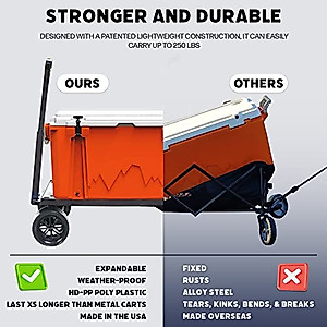 Mighty Max Cart Platform Hand Truck & Moving Dolly, Black - 250 lb Capacity (Flatbed Only) 100% USA Made