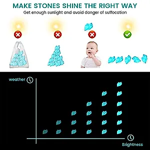 Tnjskce 300 Pcs Glowing Rocks, Glow in The Dark Rocks for Outdoor Decor Garden Lawn Yard, Aquarium, Fish Tank, Pathway, Luminous Pebbles Powered by Light or Solar-Recharge Repeatedly (Blue, 300 Pcs)