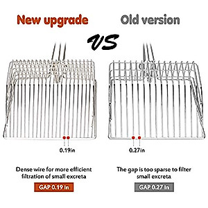 Ownpets Non-Stick Cat Litter Scoop with Foam Handle, Durable Coated Metal Litter Scooper with Deep Shovel, Carabiner & Comfy Foam Grip for Fast Sifting & Instant Cleaning