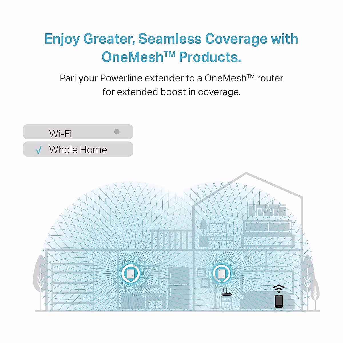 TP-Link Powerline WiFi Extender (TL-WPA7517KIT) - AV1000 Powerline Ethernet Adapter with Dual Band WiFi, OneMesh, Gigabit Port, Ethernet Over Power, Plug & Play