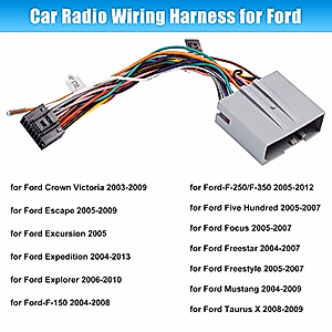 Aftermarket Radio Wiring Harness Connector Adapter Replacement for Ford/F-150/F-250/-F350 Escape Expedition Lincoln Mercury Car Stereo Wire Cable