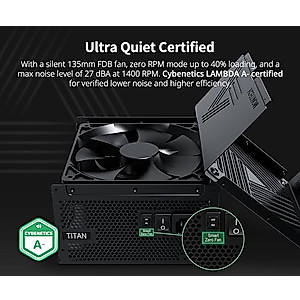 MONTECH Titan Gold 1200W High-End ATX Gaming Power Supply - 80 Plus Gold & Cybenetics Platinum - Fully Modular - ATX 3.0 Standard Compatible - PCIe 5.0 Connector Ready - New 12VHPWR