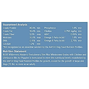 Blue Buffalo Wilderness High Protein Natural Puppy Dry Dog Food plus Wholesome Grains, Chicken 24-lb