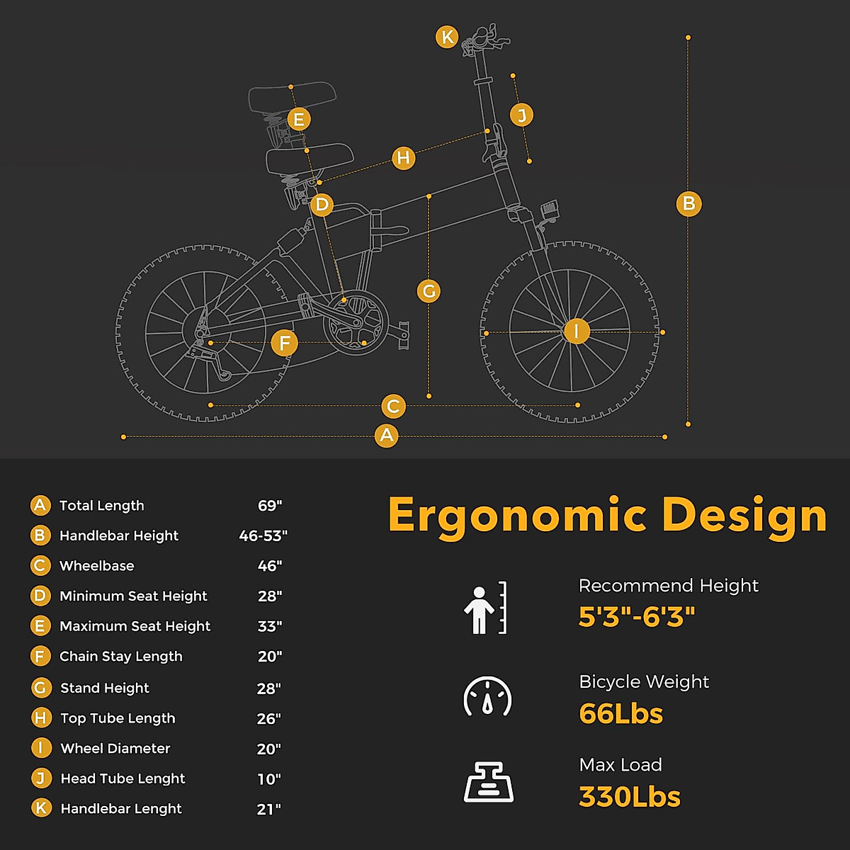 CYCROWN Cycknight Electric Bike for Adults Foldable 750W Ebike with 48V 12.5AH Removable Battery, 25 MPH 60 Miles Folding Ebikes for Adult 20" x 4.0" Fat Tire Electric Bike with Dual Shock Absorber