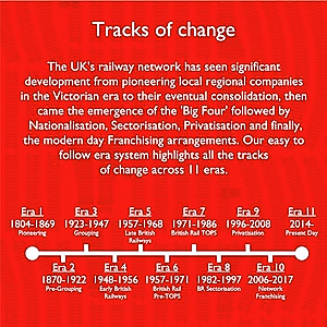 Hornby The Flying Scotsman A1Class 4472 OO Electric Model Train Set HO Track with US Power Supply R1255M , Green