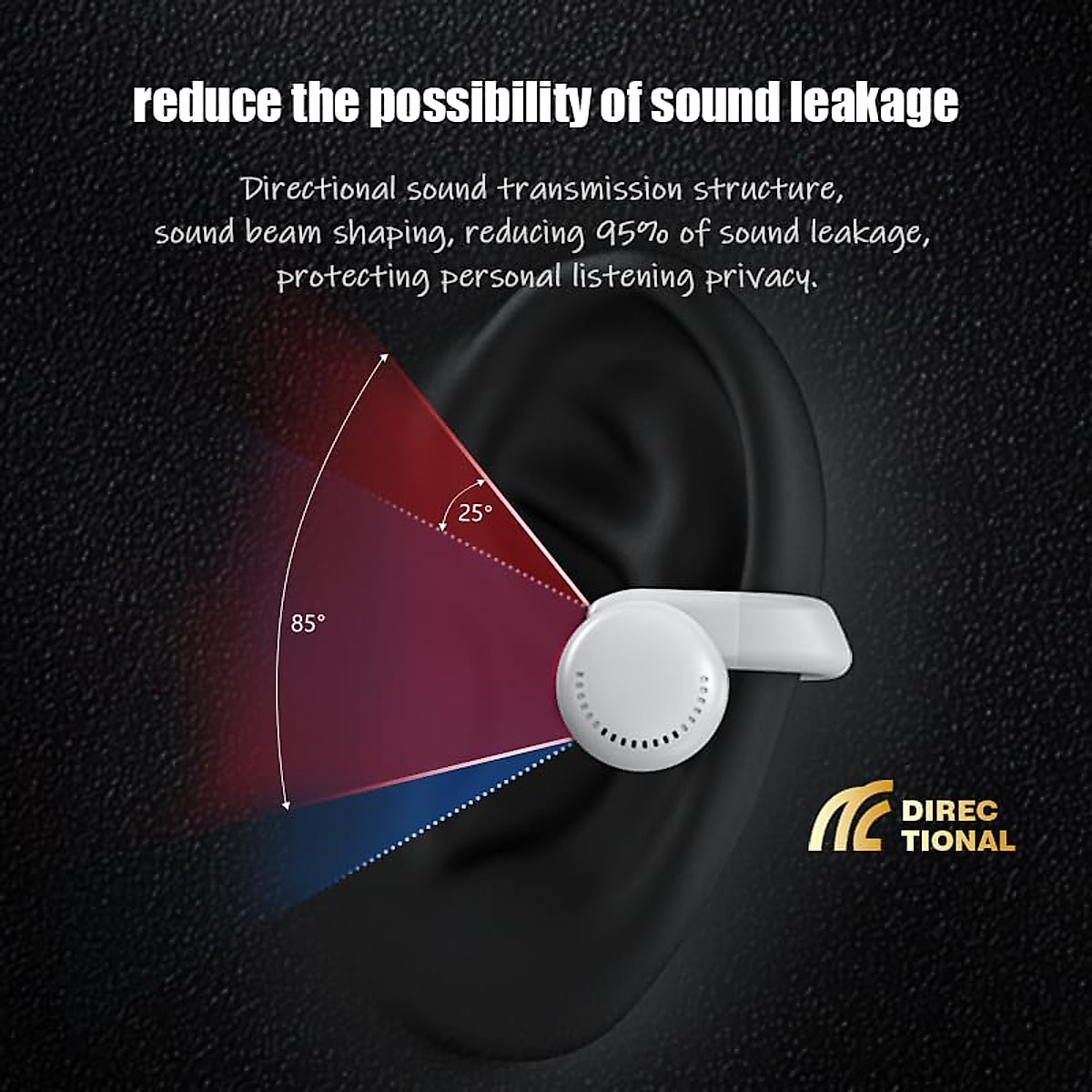 Clip on Ear Buds Wireless Bluetooth Earbuds Open Ear Clip Earbuds Wireless Ear Clip Headphones Ear Clips Bone Conduction Headphones Air Conduction Headphones Earphones Earrings Ear Clip for Sports