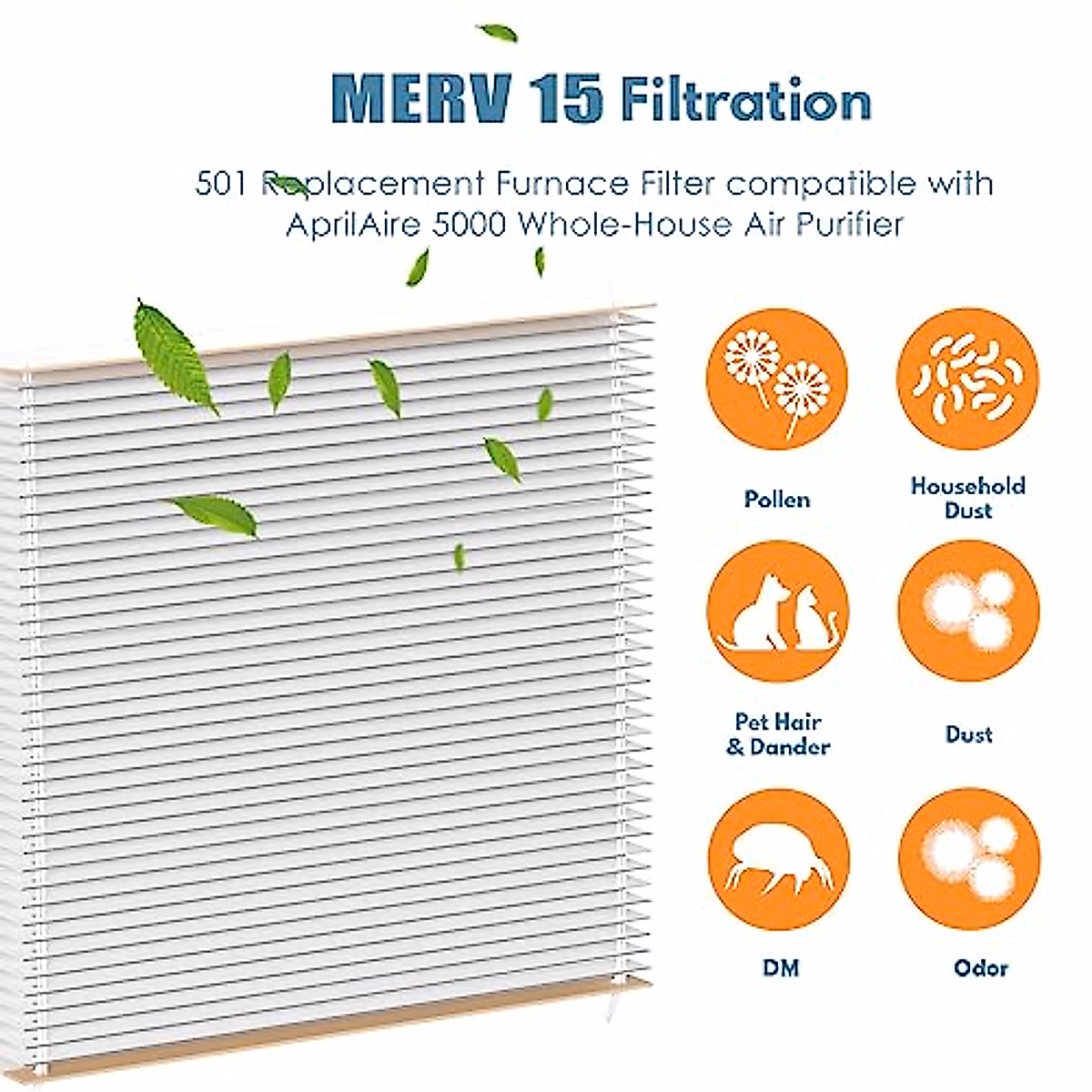 501 Replacement Furnace Filter Compatible with AprilAire 5000 Whole-House Air Purifier - 16x25x6 MERV 15, Clean Air & Dust, 2 Pack