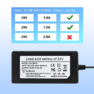 BXIZXD 24V 1.5A Charger for Razor Electric Scooter, Standard 3-Prong Inline for Razor E100 E300 E125 E150 E500 E175 PR200, MX350 E225S E325S, Pocket Mod, Sports Mod, Dirt Quad, Motorcycle Dirt Bike