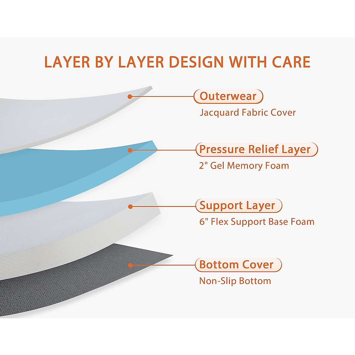 King Size Mattress, King Mattress with Washable Cover, Memory Foam Mattress with CertiPUR-US Certified, Firm Mattress for Cool Sleep & Pressure Relief, Mattress King Size, Double Mattress - 8 Inch