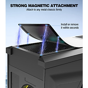 MoKo 140 x 280mm PC Case Magnetic Dust Mesh Filter, 0.5mm PVC Mesh Hole Computer Cooler Fan Dust Filter, Magnetic Frame Dustproof Mesh Filter Cover Fan Filter Grills for Computer PC Case - 4PCS