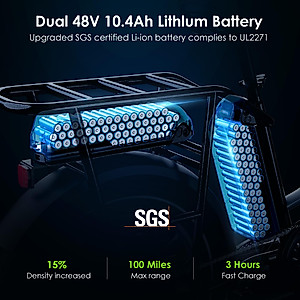 Oraimo Electric Bike for Adults,750W Motor (Peak 1000W) 20''x4.0 Fat Tire,Dual UL Certified 48V 10.4Ah Removable Battery,Ebike with 4A 3H Fast Charge,and Front Fork Suspension Electric Bicycle,Black