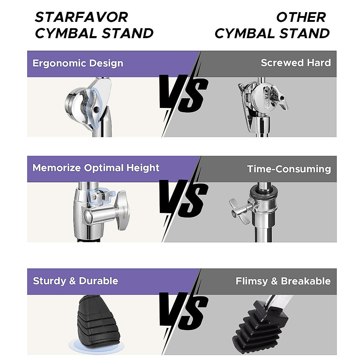 Starfavor Straight Cymbal Stand Double Braced Support Adjustable Height 22"-49", Heavy Duty Double Braced Legs with Non-Slip Rubber Feet for Sturdiness(ST 800)